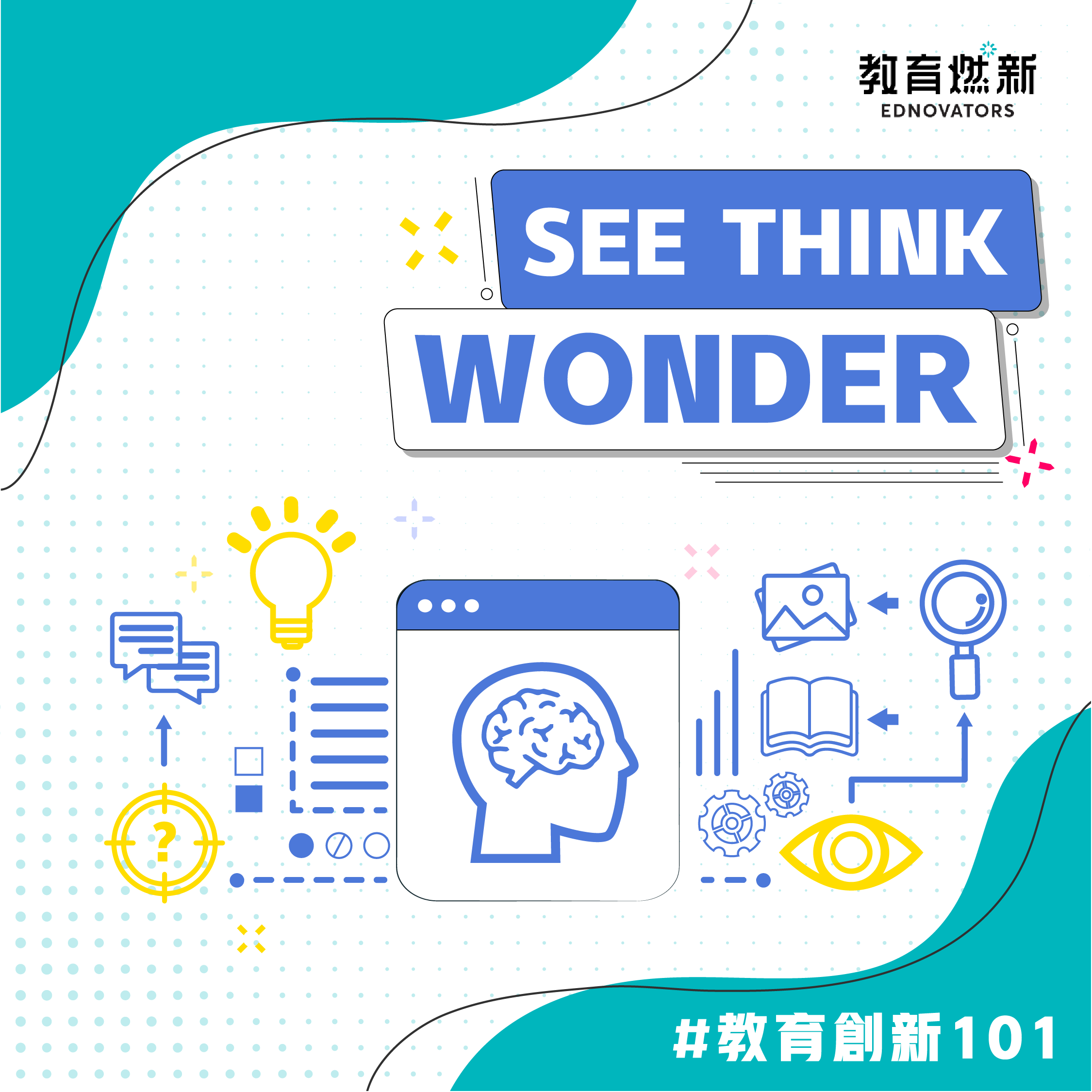 教育創新101】See Think Wonder – 教育燃新