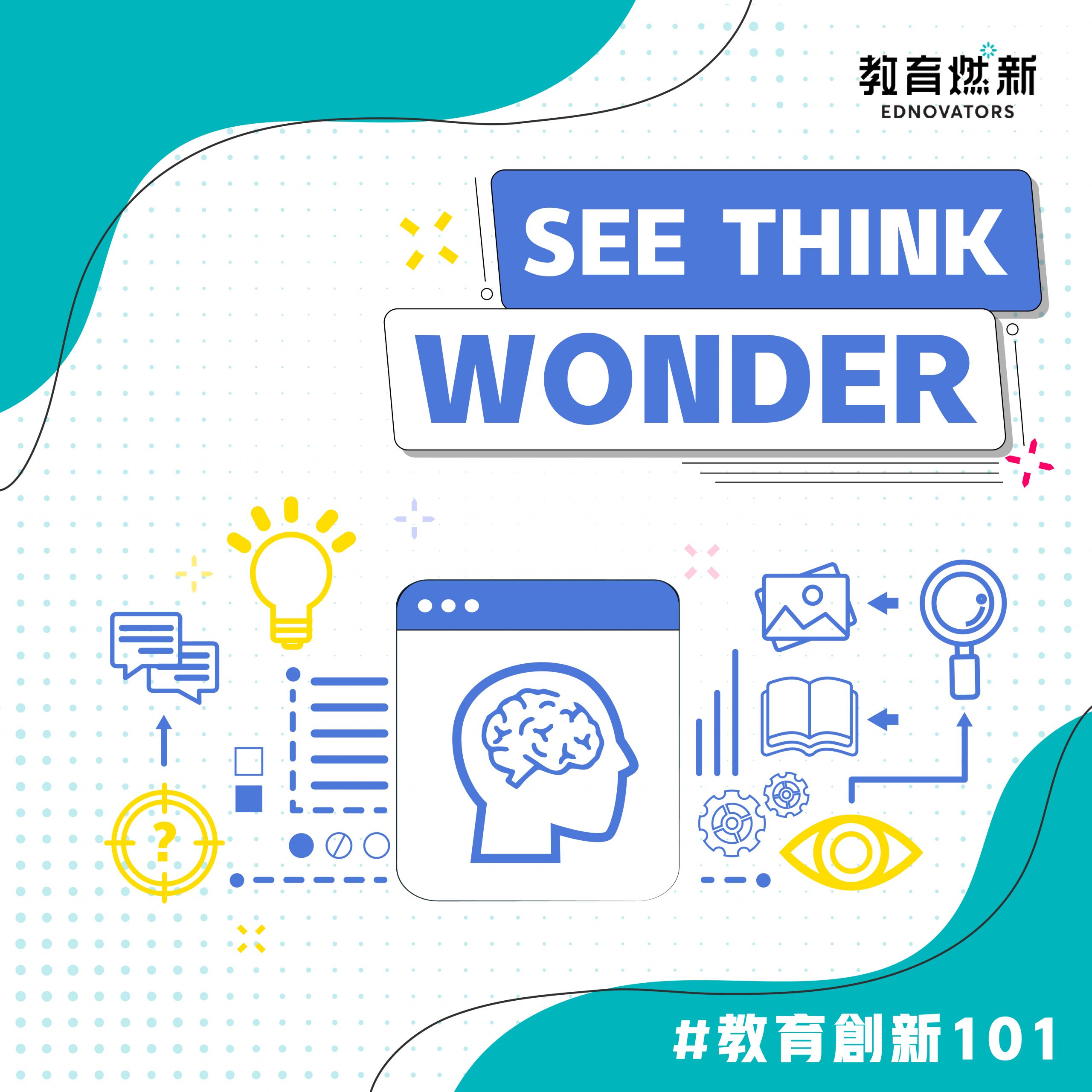 【教育創新101】See Think Wonder – 教育燃新